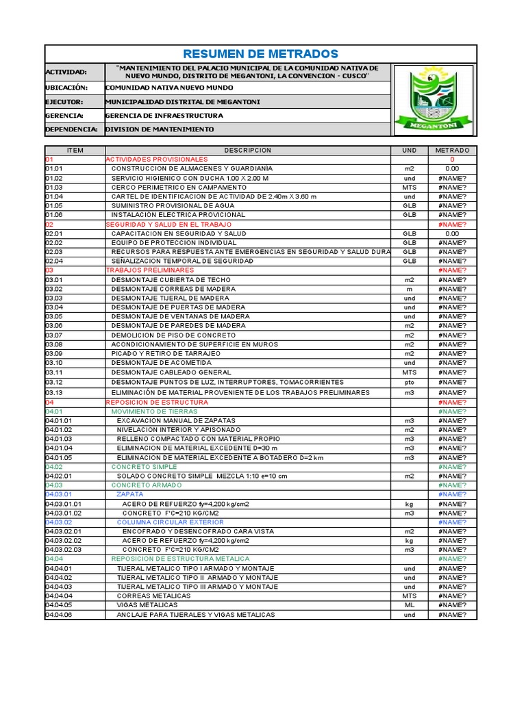 Planilla de Metrados | PDF | Tubería (transporte de fluidos) | Materiales