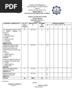 Least Learned Competencies in Araling Panlipunan | PDF