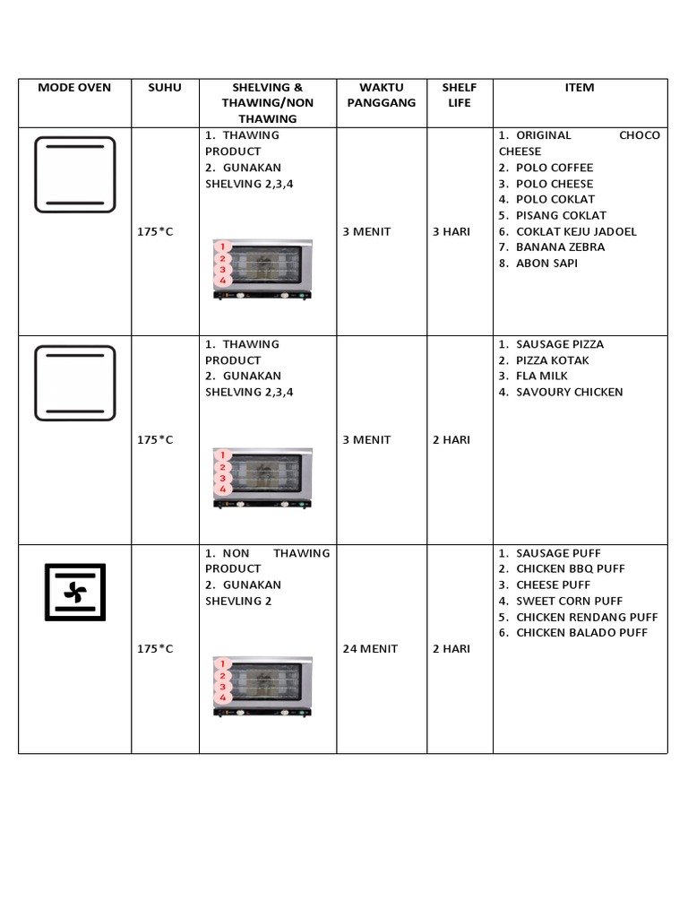Print Juklak Ihb Simple | PDF