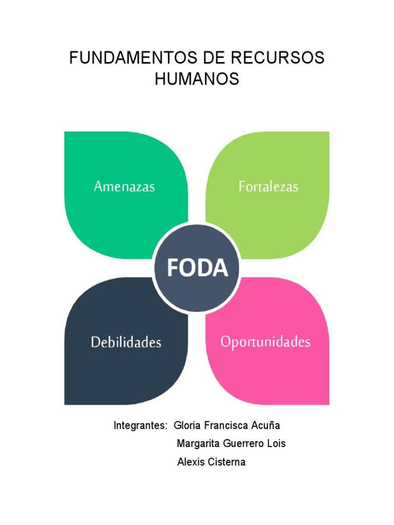Colaborativo RRHH | PDF | Análisis FODA | Business