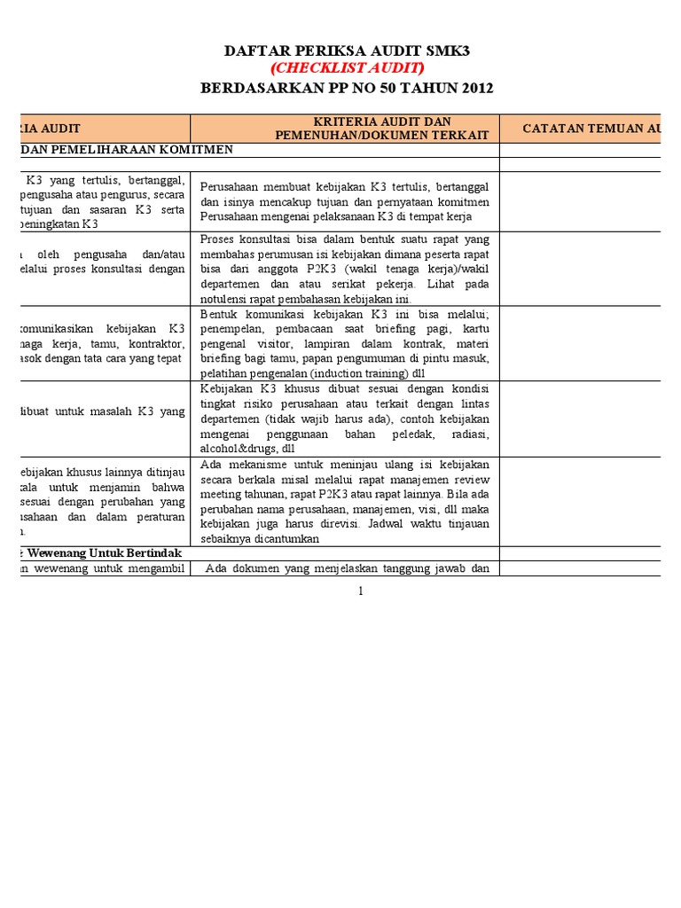 Checklist Audit Smk3 Interpretasi | PDF