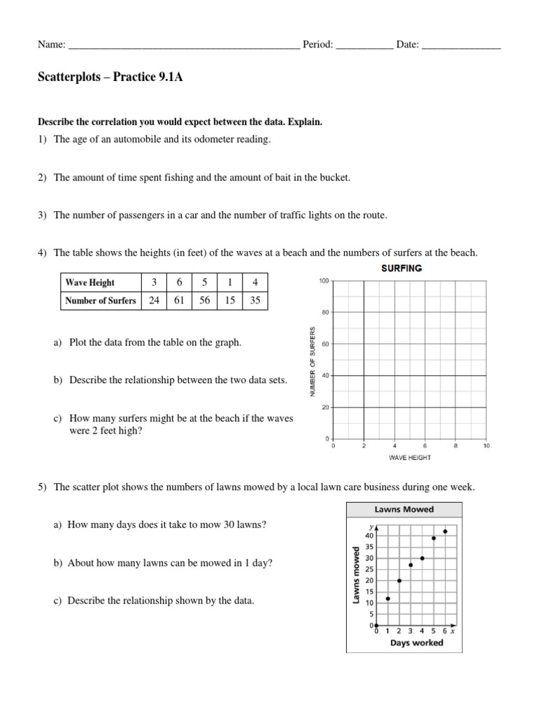 Real-Life Scatterplot Practice Worksheet | PDF | Scatter Plot