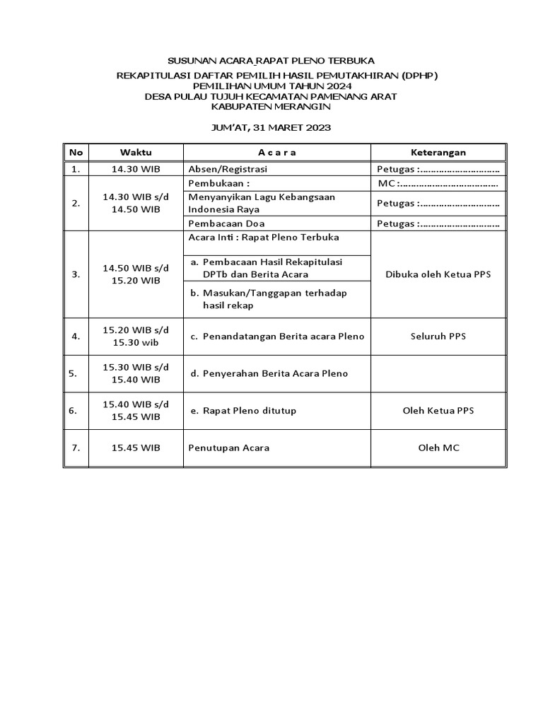 Draft Rundown Pleno DPHP PPS - PPK | PDF