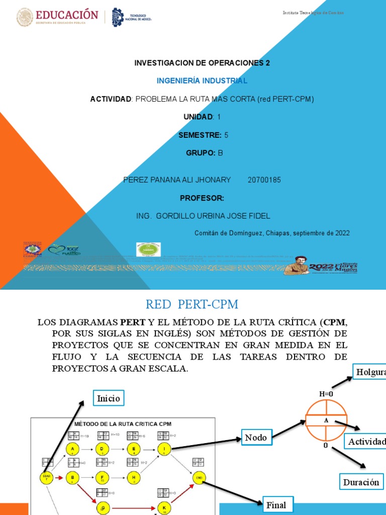 Metodo PERT-CPM | PDF