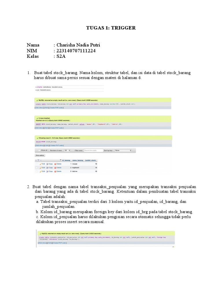 Charisha Trigger | PDF | Pengelolaan Keuangan & Uang