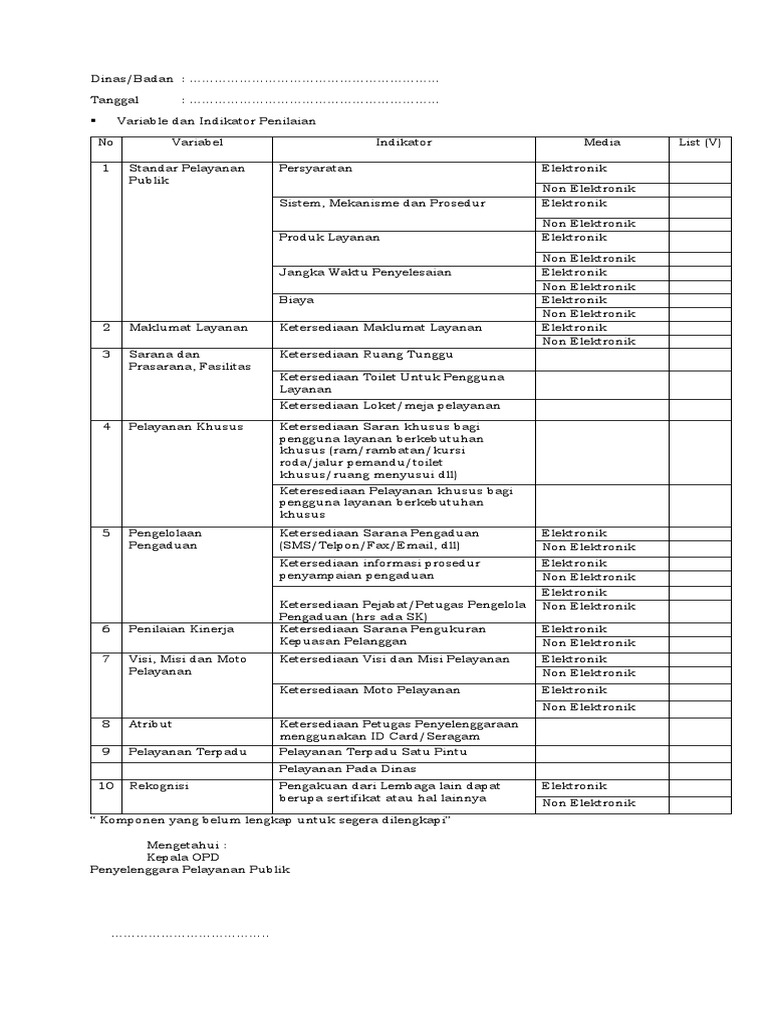 Variabel Dan Indikator | PDF