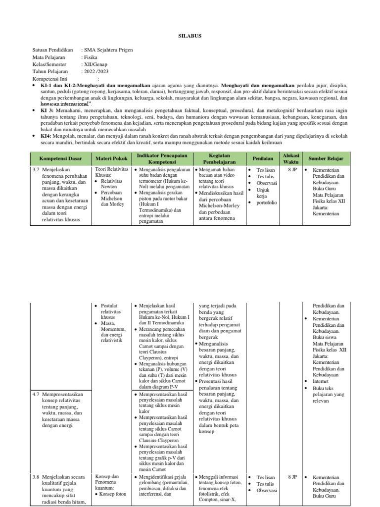 RPP XII 2022-2023 Fisika | PDF