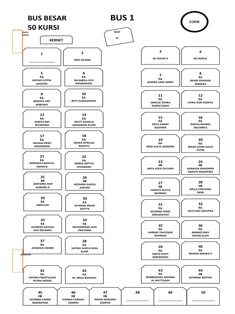 Bus Besar 50 Kursi: Kernet | PDF