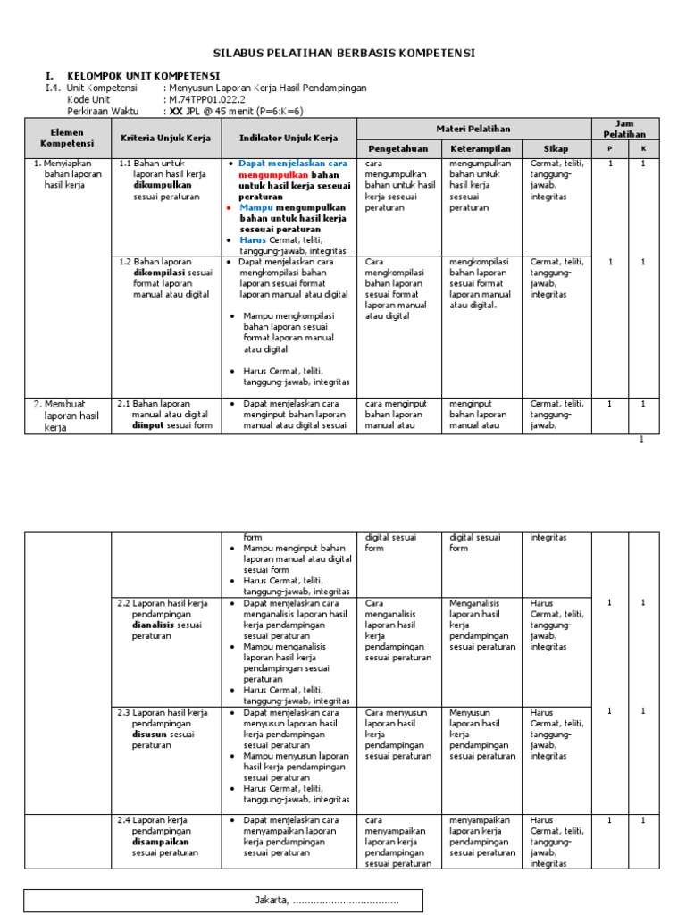 Bukti 1.3. Silabus Pelatihan Berbasis Kompetensi | PDF