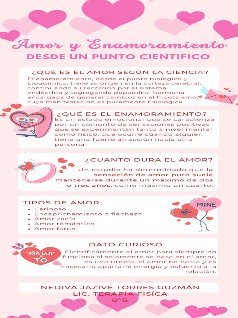 Amor y Enamoramiento Desde Un Punto Científico | PDF