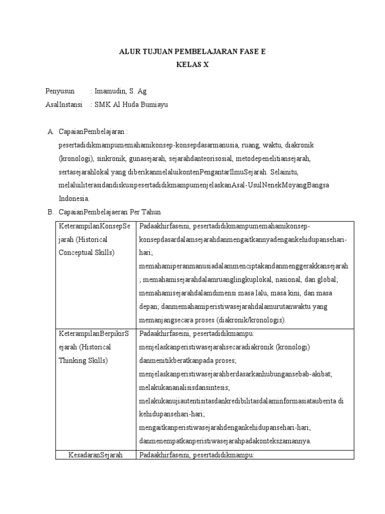 ATP - Sejarah - Fase E Kelas X - Imamudin | PDF