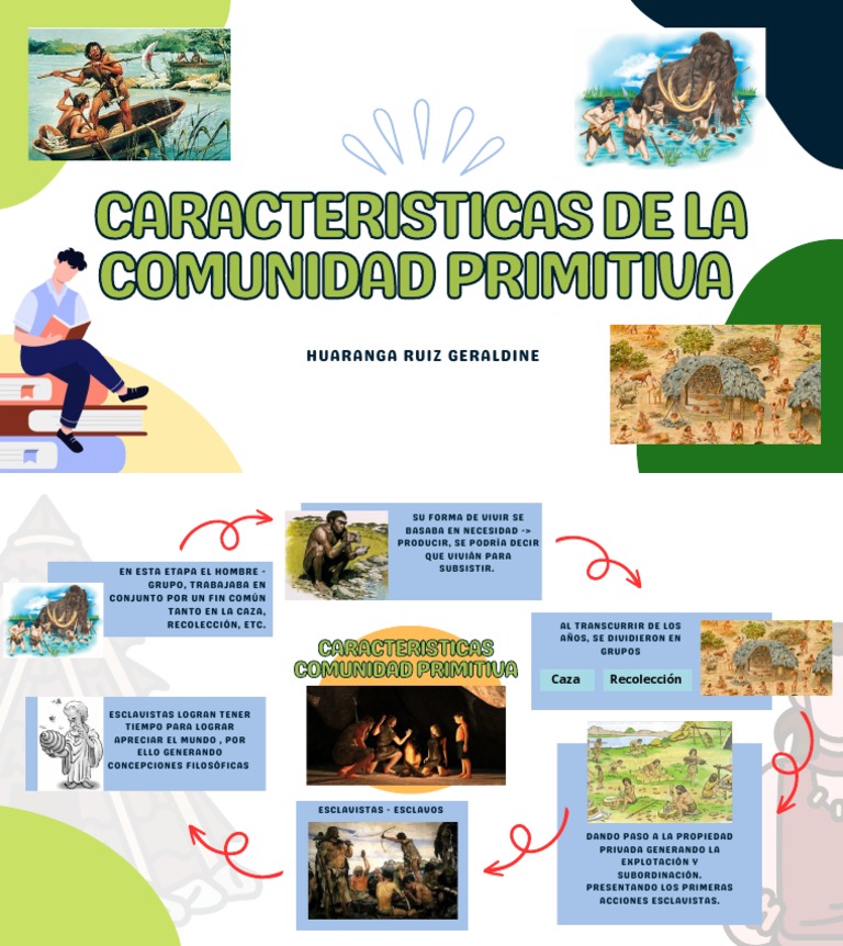 Caracteristicas de La Comunidad Primitiva | PDF