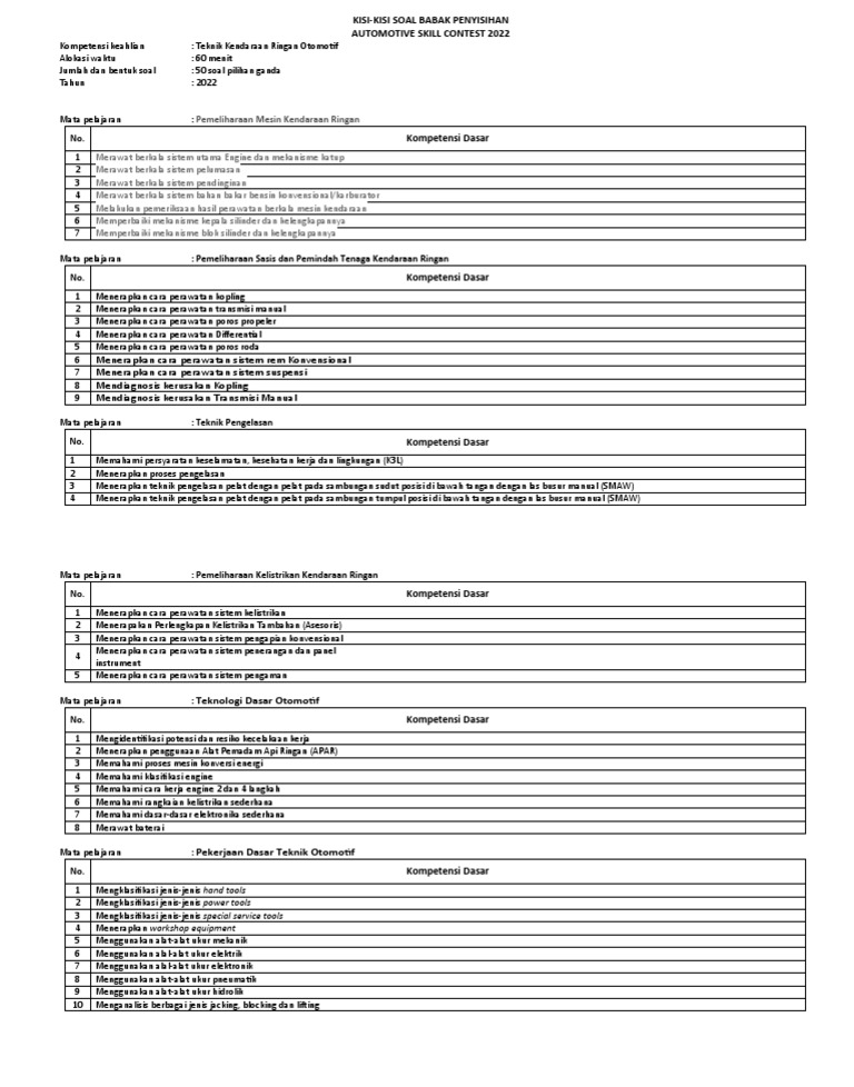 Kisi-Kisi Soal Babak Penyisihan Asc | PDF