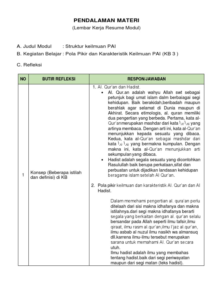 Contoh Resume Modul PPG PAI | PDF | Agama & Spiritualitas