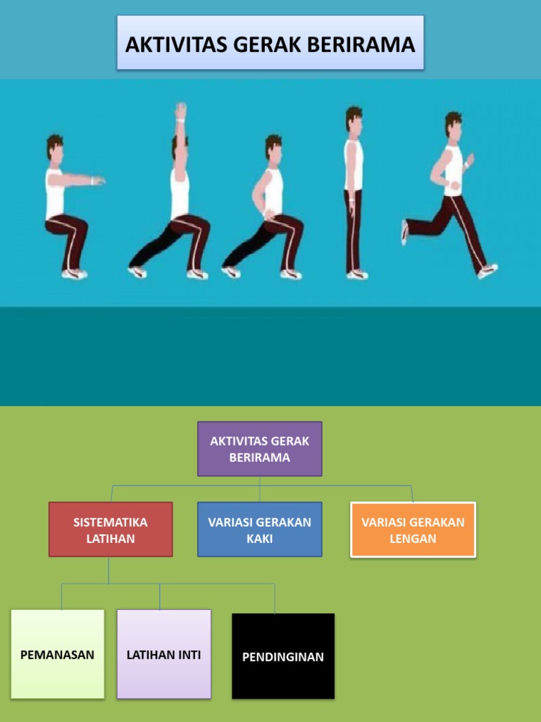 Gerak Ritmik Kelas 11 | PDF | Kesehatan Holistik