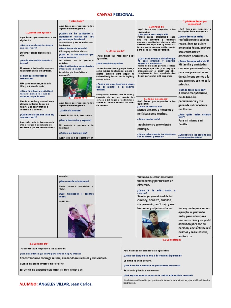 Esquema Canvas Personal Ucv Perú | PDF