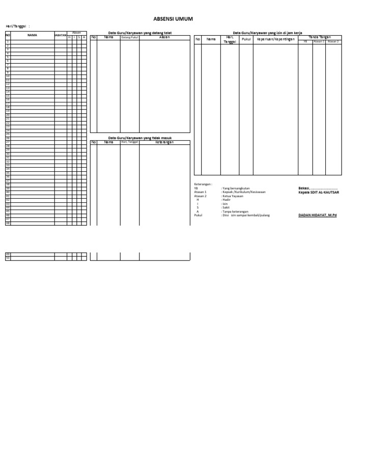 Absen Guru 2022-2023 | PDF