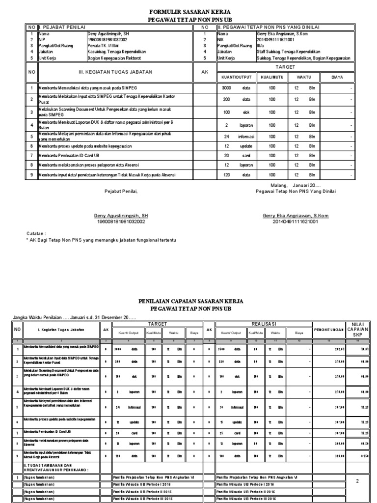 Contoh-SKP-Non-PNS | PDF