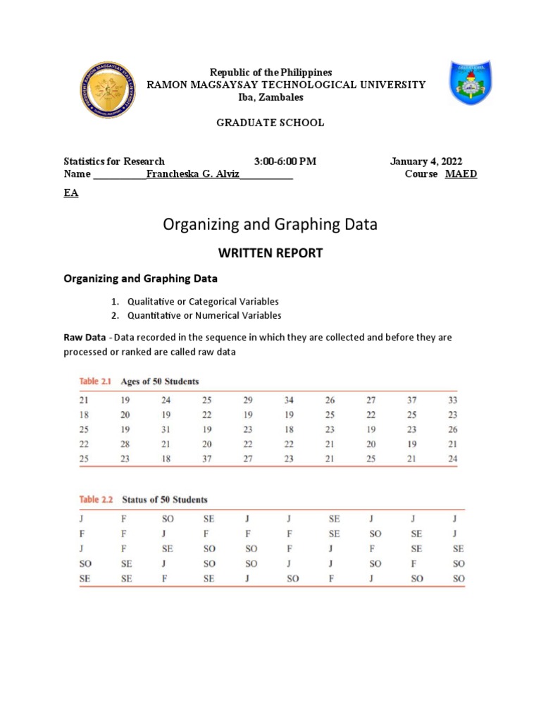 Frequency Distribution Tables and Graphs for Organizing and Analyzing Qualitative and ...