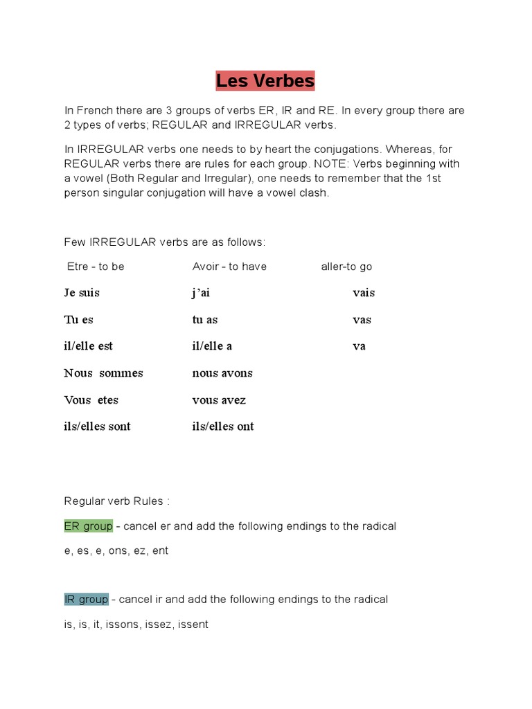 French Grammar Notes 10th Icse India | PDF | Language Arts & Discipline