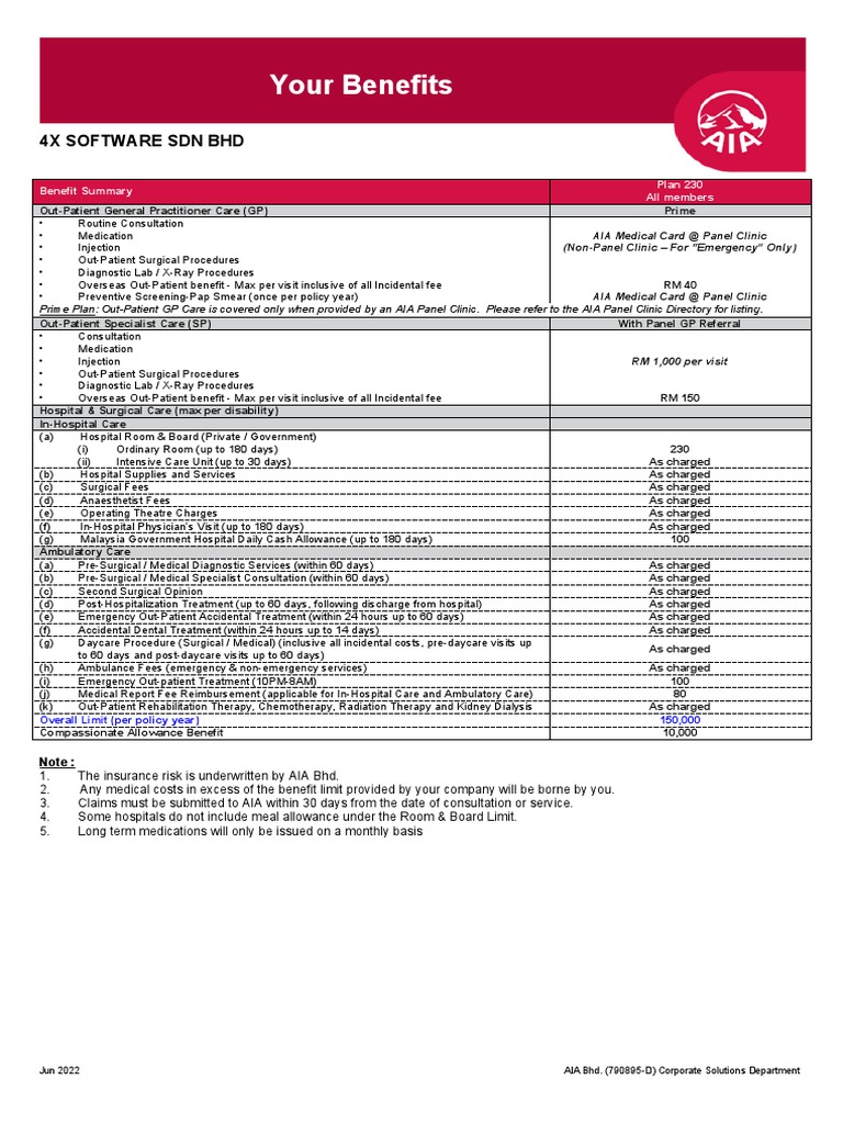 Corporate Health Benefits Guide | PDF