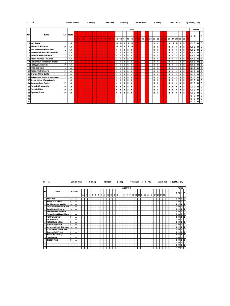 Absen Kelas 1 A | PDF