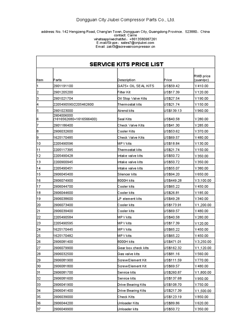 SERVICE KITS PRICE LIST-jiubei Carrie 2023 | PDF