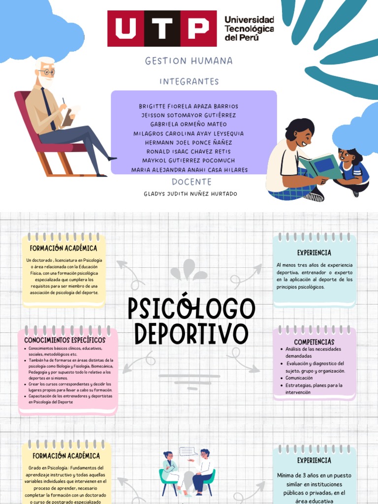 Psicología Deportiva y Educacional | PDF | Sicología | Aprendizaje