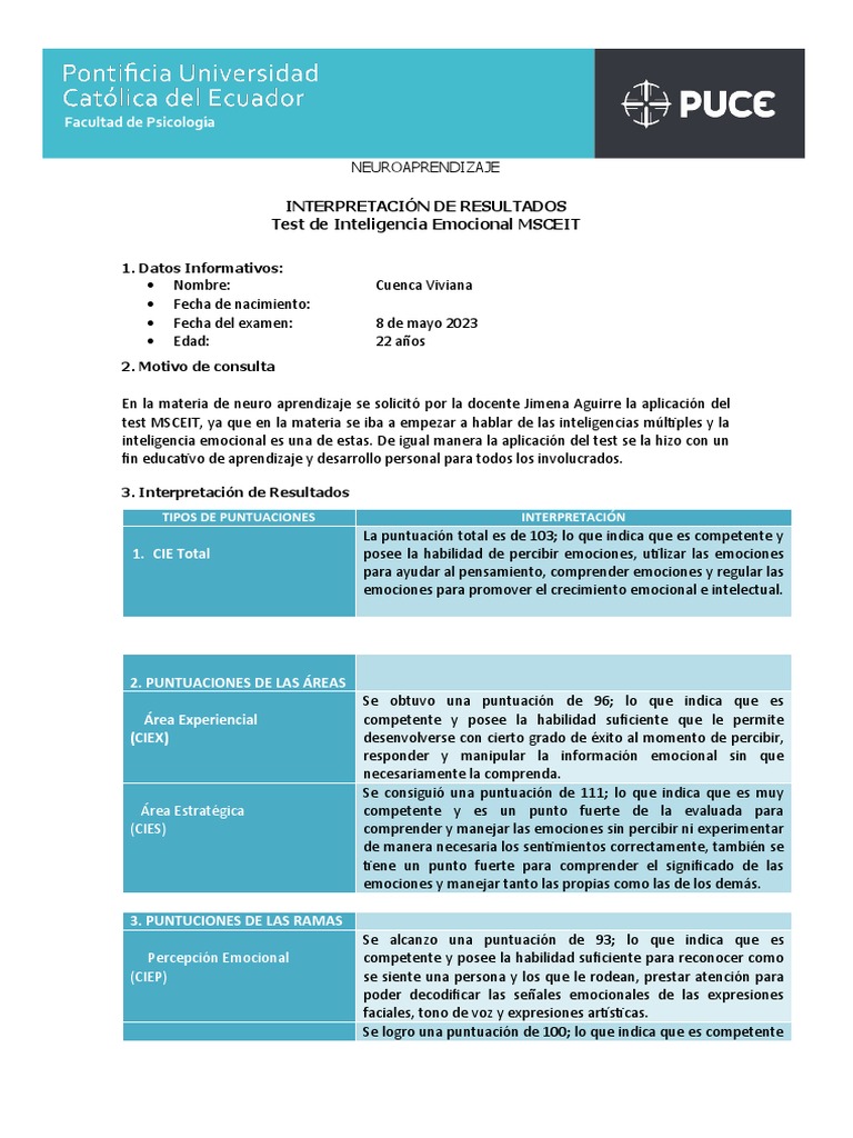 Interpretación de Resultados MSCEIT | PDF | Las emociones ...