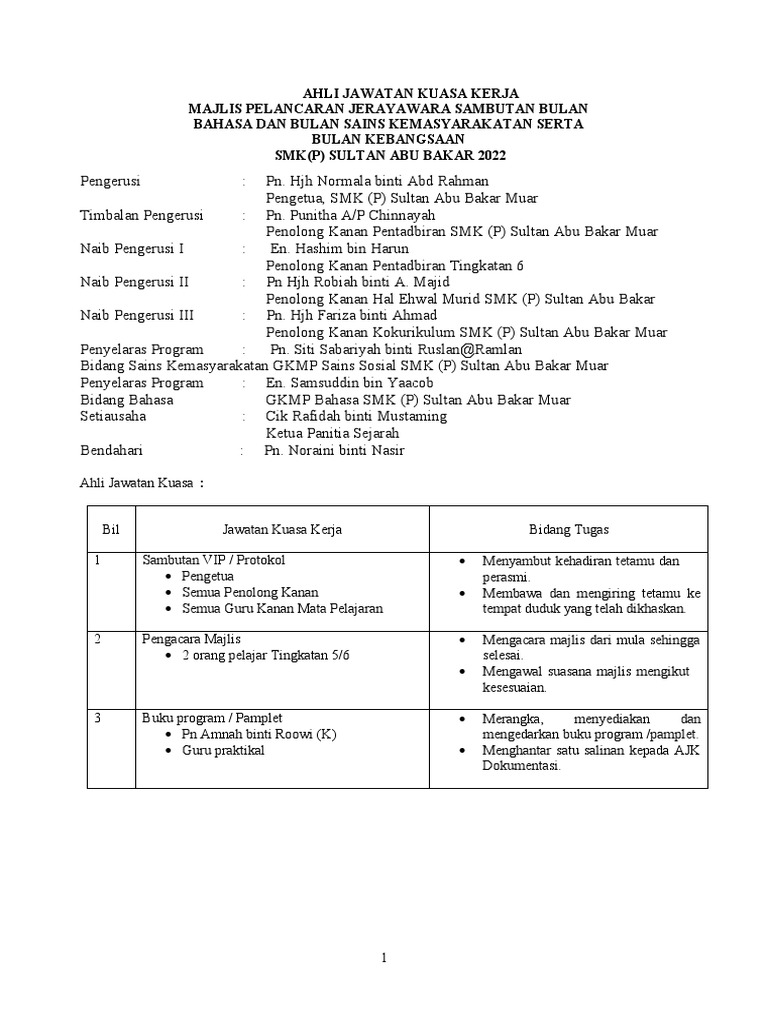 Aturcara Majlis | PDF