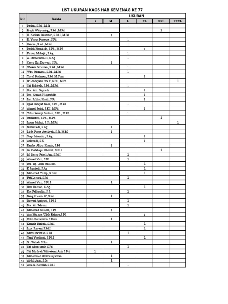LIST UKURAN KAOS HAB KEMENAG KE 77 Revisi | PDF