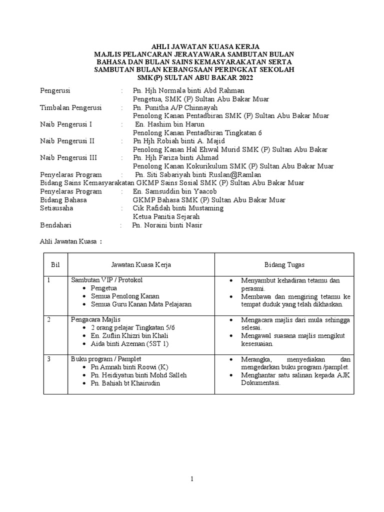 ATURCARA MAJLIS PELANCARAN | PDF