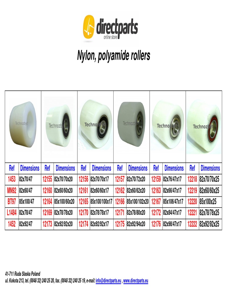 Polyamide Rollers | PDF