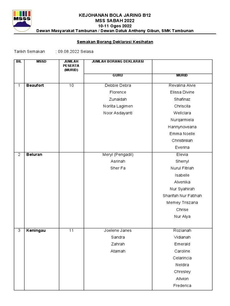 Senarai Semak Borang Deklarasi | PDF