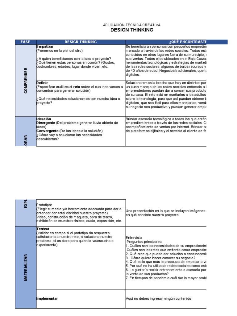Plantilla Design Thinking Técnica Creativa Equipo 5 | PDF