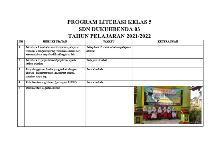 Program Literasi Kelas 5 | PDF