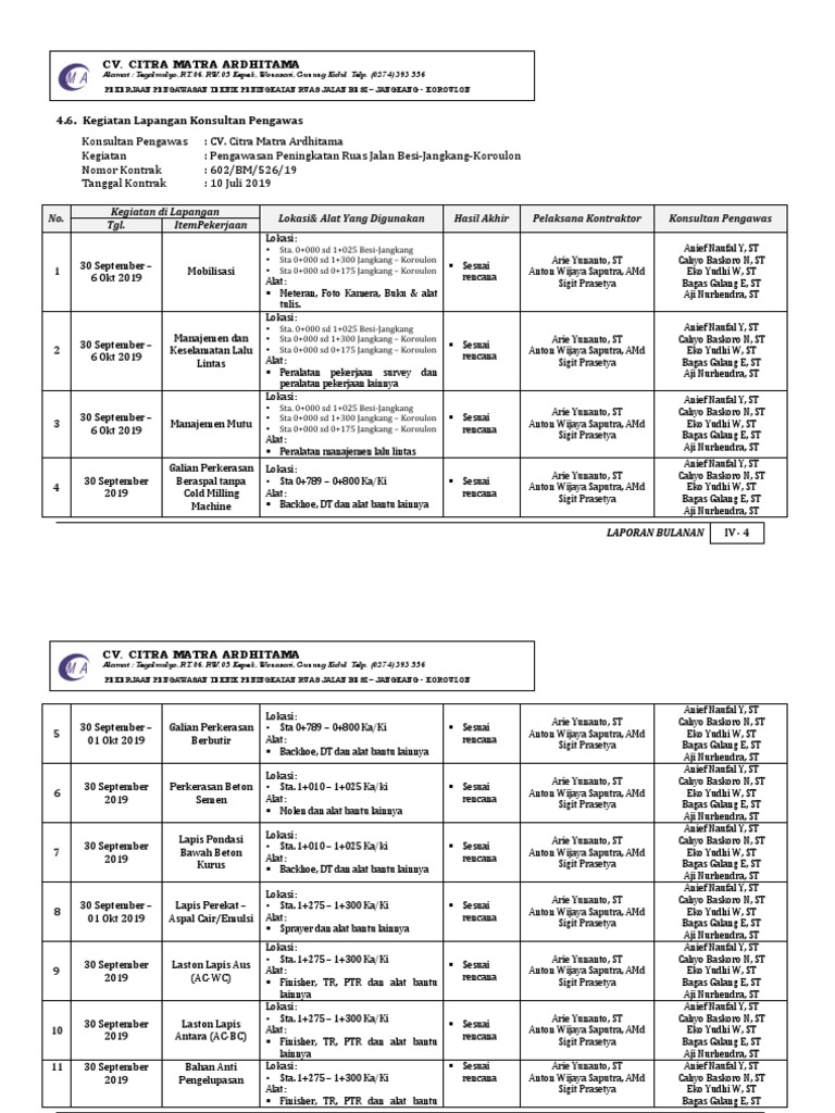+ 05 - BAB IV - Kegiatan Lapangan Konsultan - 4 | PDF
