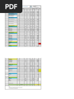 Rebar Cutting List | PDF | Structural Engineering | Building Engineering