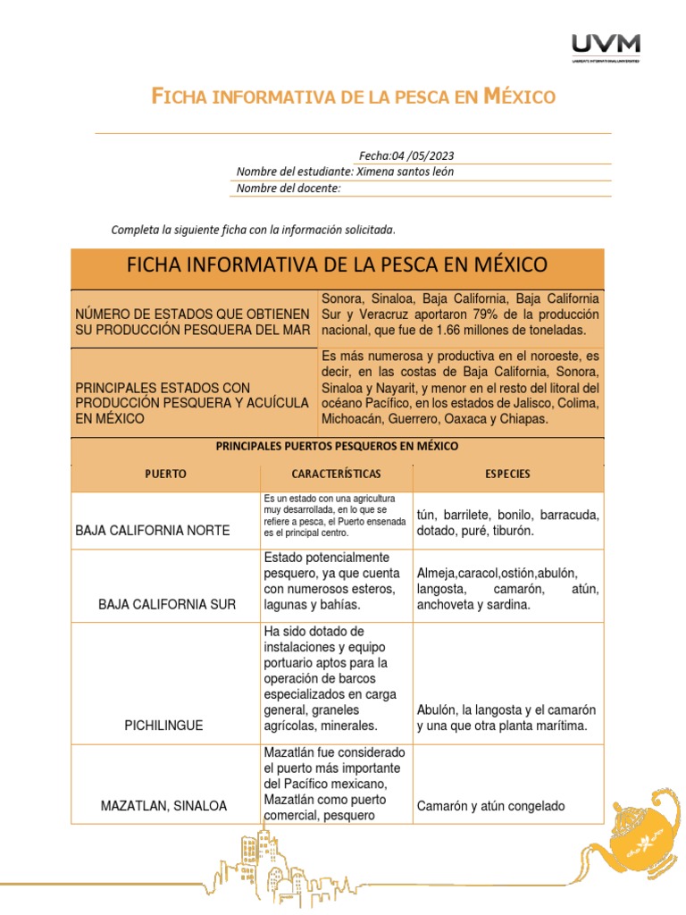 Ficha Informativa | PDF | México | Peces y humanos