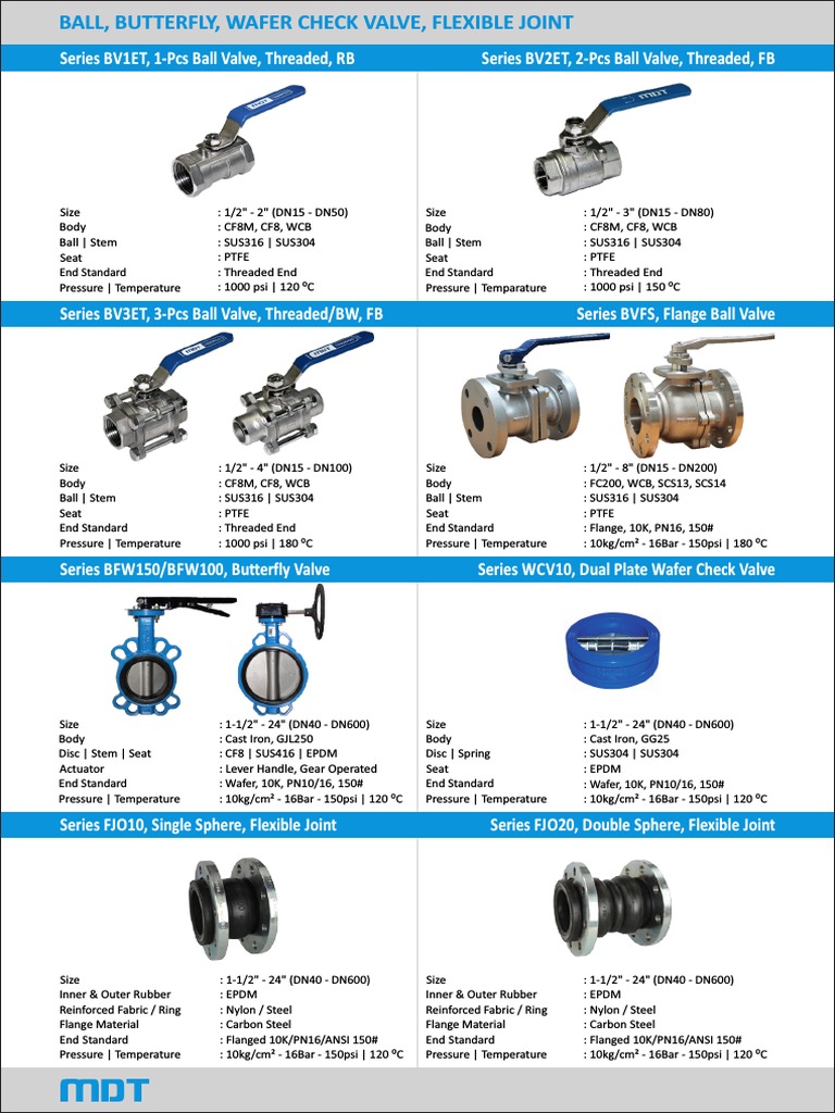 Product Range - MDT Valve 2017 | PDF | Valve | Mechanical Engineering