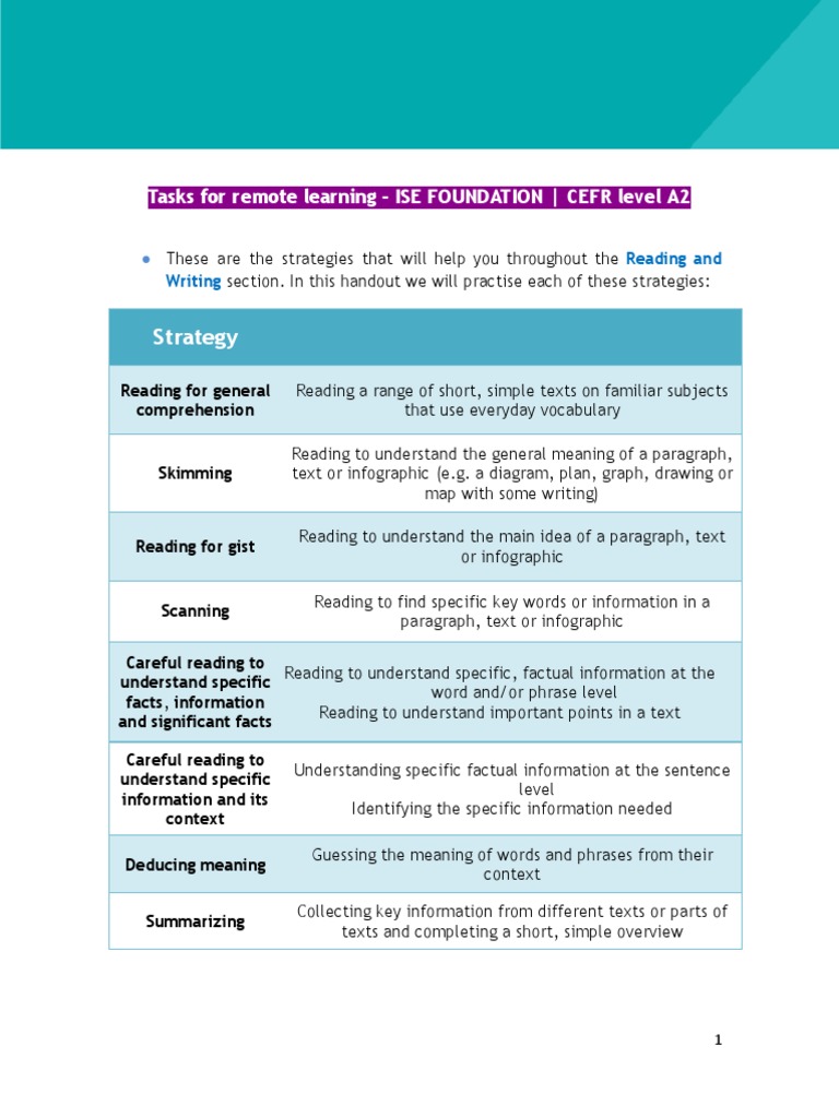 Ise Foundation - Reading & Writing - Remote Tasks 1 Hashiko | PDF ...