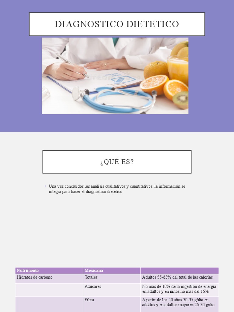 Diagnostico Dietetico | PDF | Dieta | Nutrientes