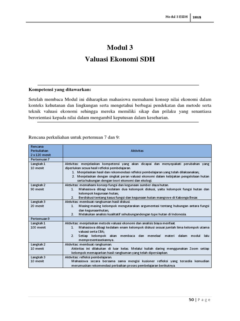 Esdh Mod3 | PDF | Sains & Matematika