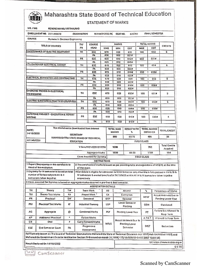 15a Form Information | PDF