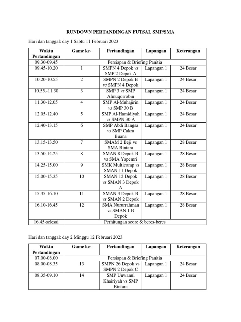 Rundown Pertandingan Futsal Ethorams Cup 2023 | PDF