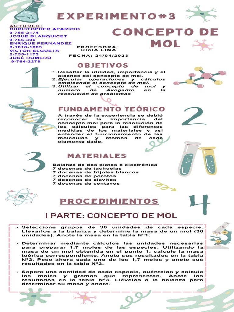 Importancia del Mol en Química | PDF | Mole (Unidad) | Masa