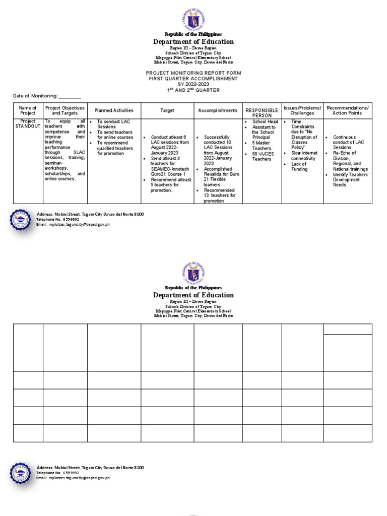 Sip Project Monitoring Report 1st 2nd Qt Pdf