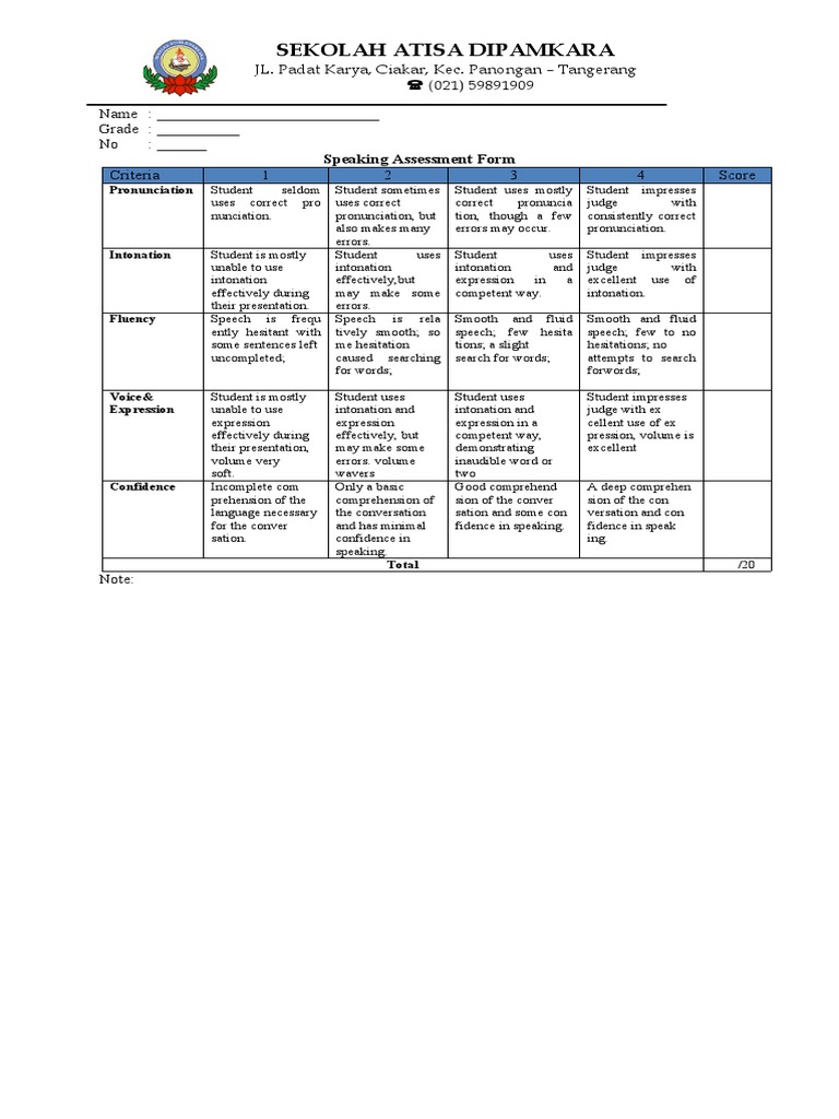 Rubrik Penilaian Speaking | PDF