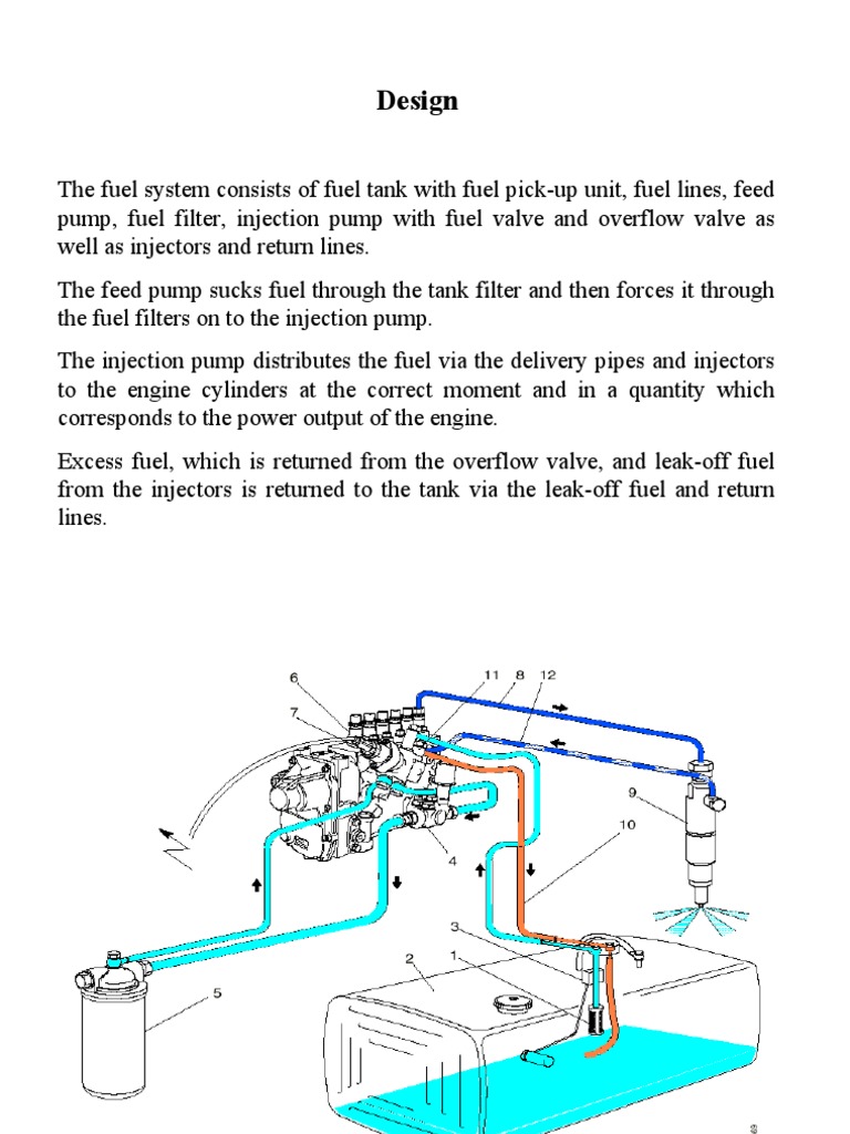 Basic Fuel | PDF | Pump | Fuel Injection