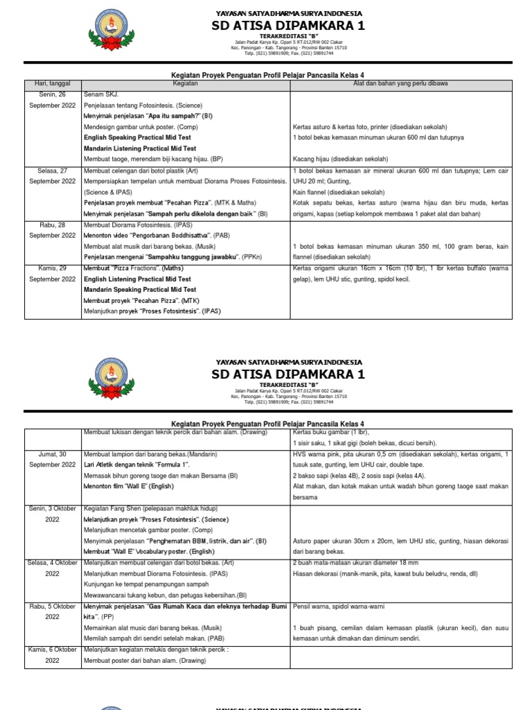 SK-013 Lampiran P4 Pemberitahuan P5 | PDF